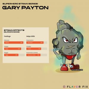 Gary Payton Strain | Marijuana Strain Ratings | Flavor Fix