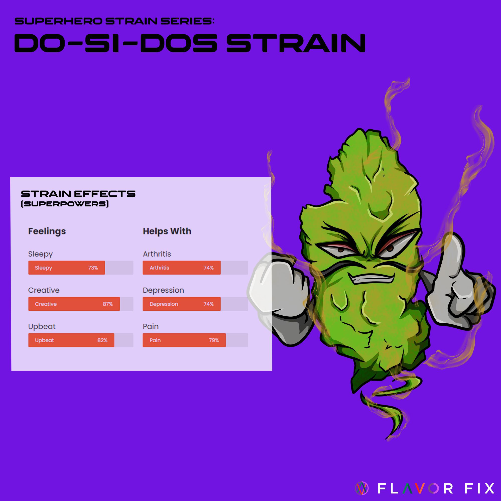Do-Si-Dos Strain | Weed Information | Flavor Fix