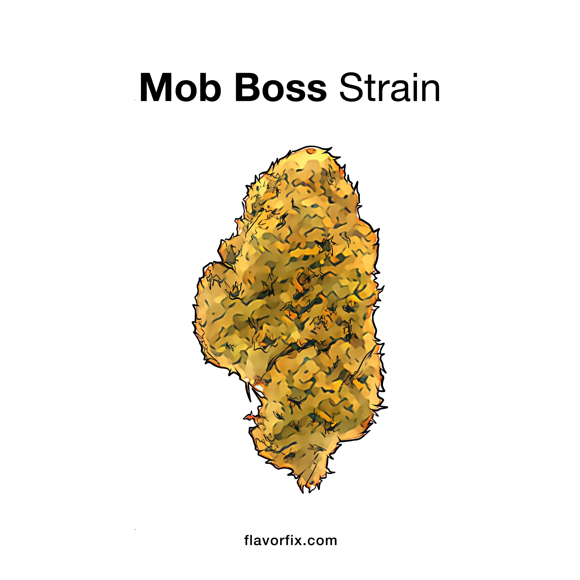 Mob Boss Strain Info | Cannabis Strains | Flavor Fix
